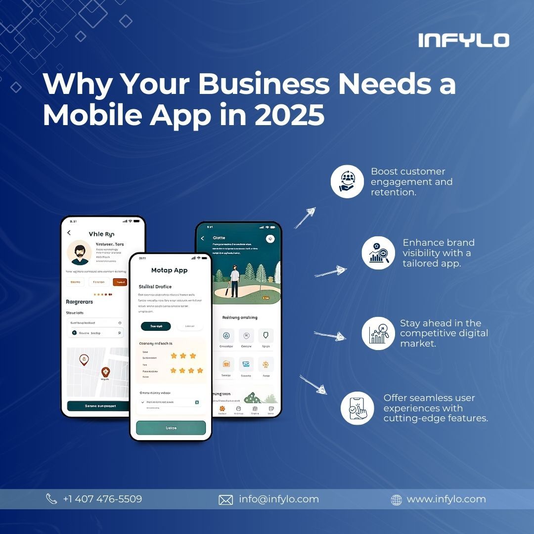 Why Best Florida Based Business Needs a Mobile App in 2025